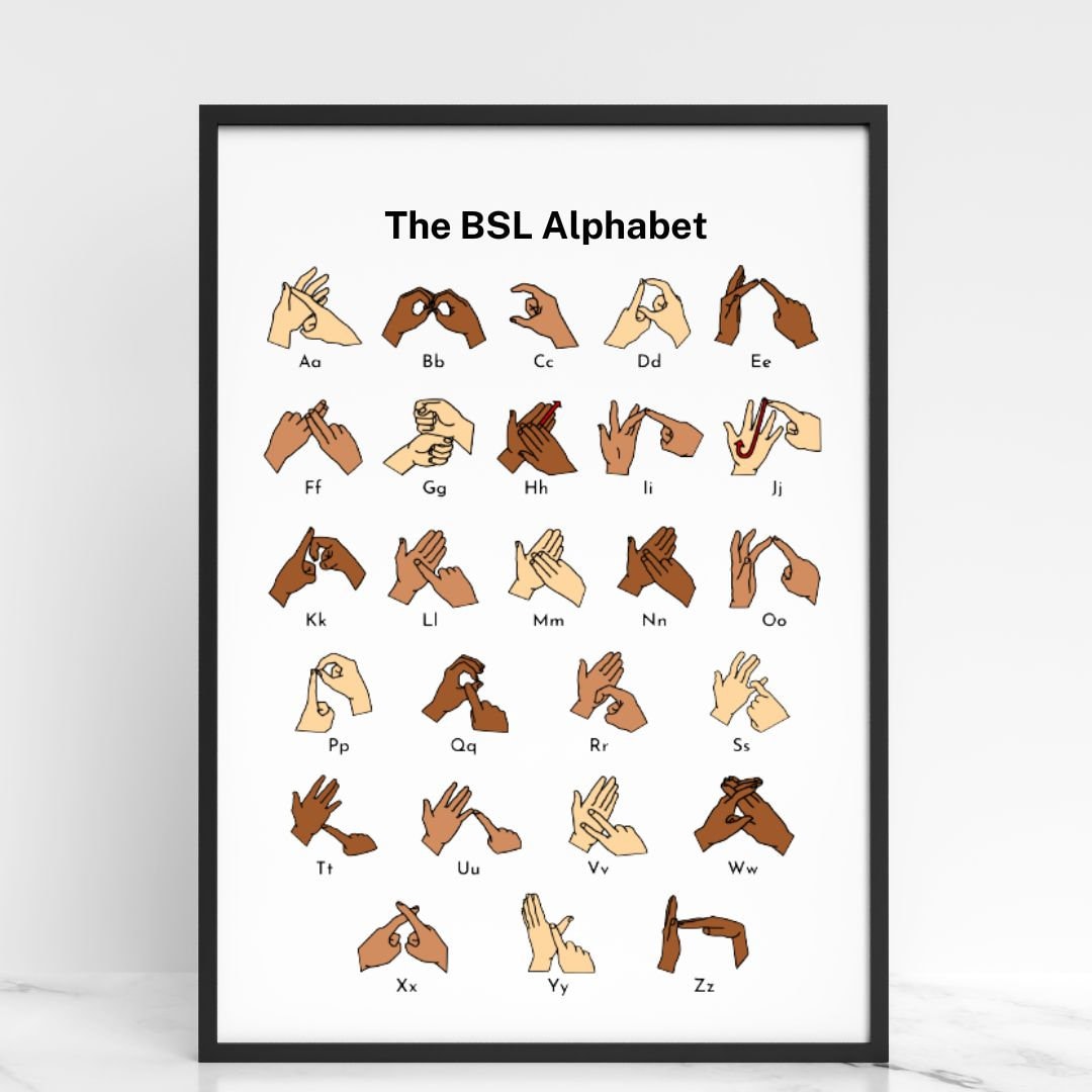 BSL, British Sign Language, Fingerspelling Alphabet Print , Nursery ...