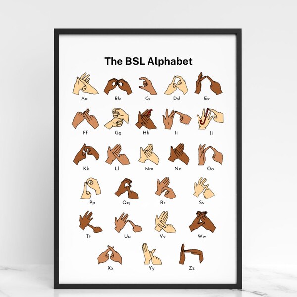 Makaton Signs Poster - Etsy UK