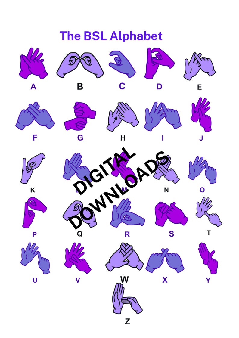 BSL Alphabet Print: British Sign Language A4 Poster (digital Download ...