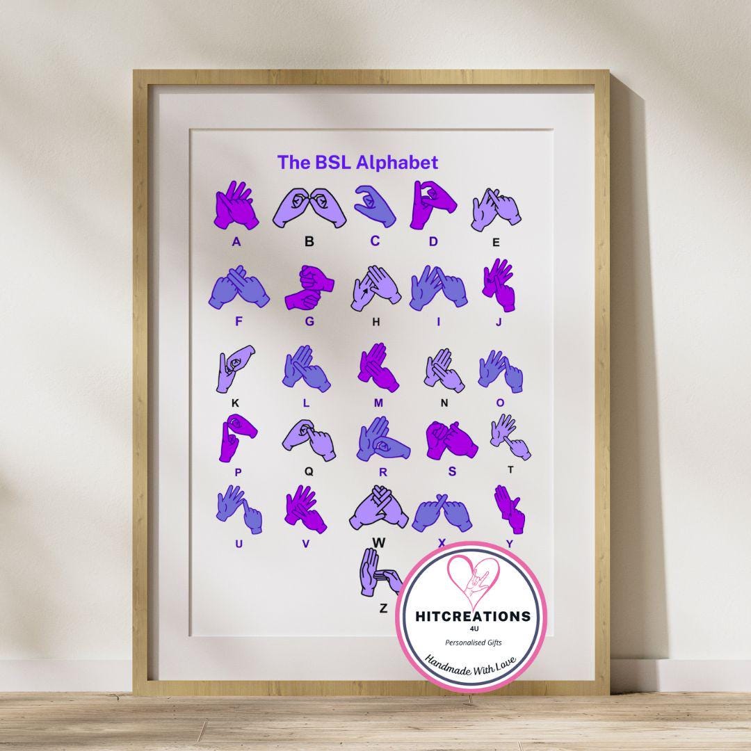 BSL Alphabet Print: British Sign Language A4 Poster (digital Download ...