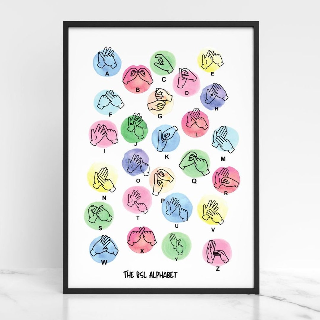 BSL Alphabet, British Sign Language, Alphabet Print , Nursery Print ...