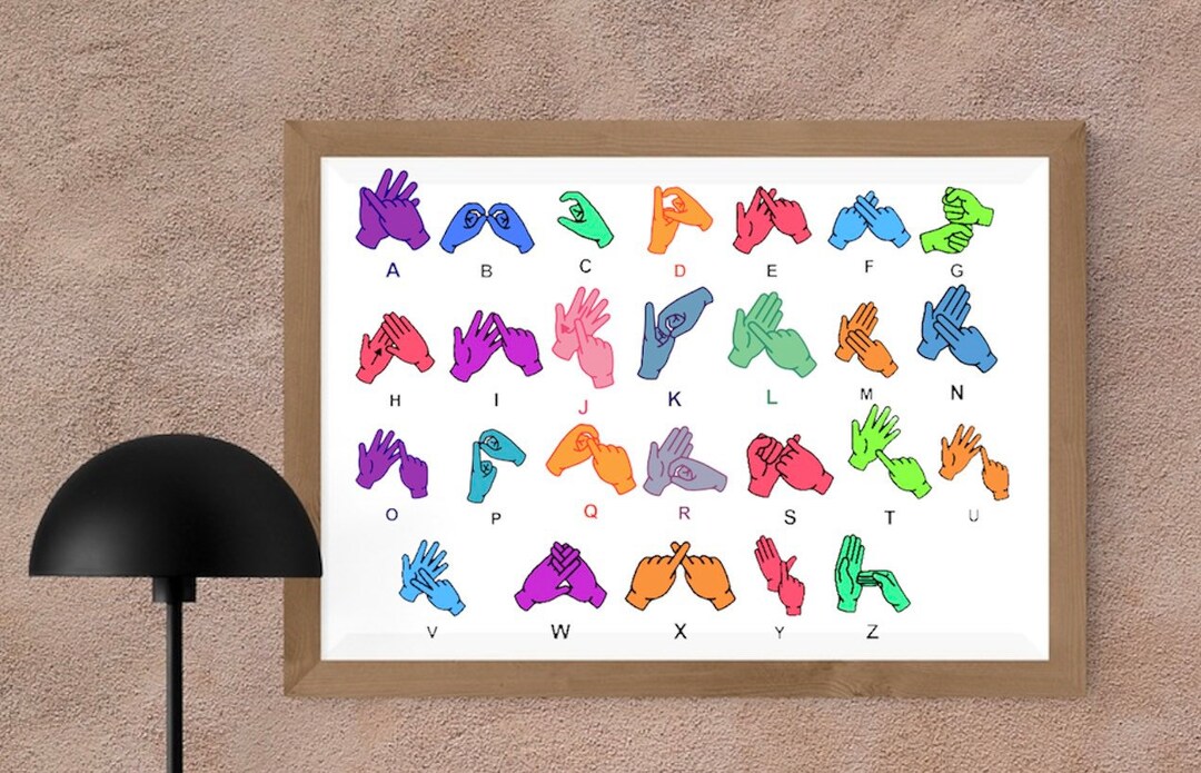 British Sign Language Alphabet Print: Rainbow Wall Art - Etsy Australia