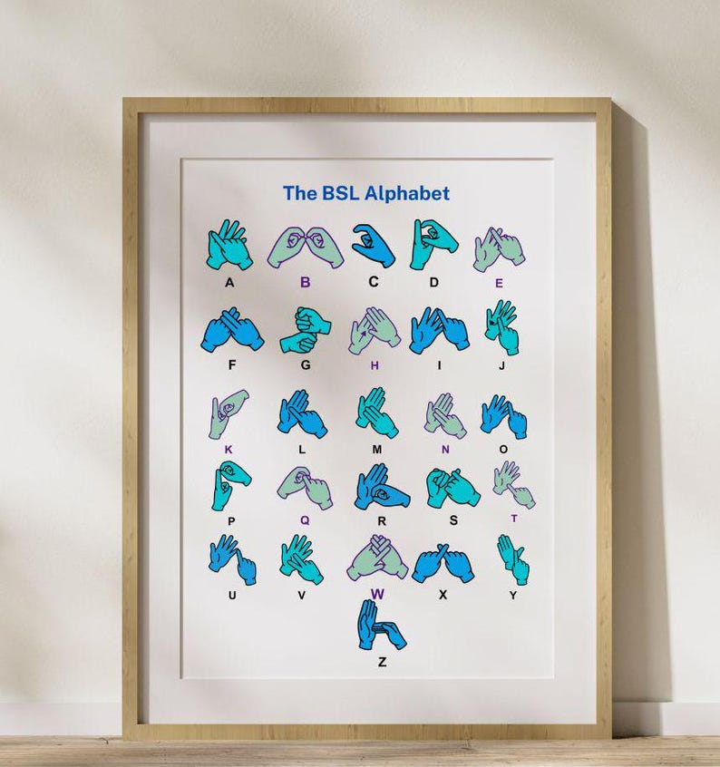 British Sign Language Alphabet Print: Choice of Colours, BSL Poster - Etsy