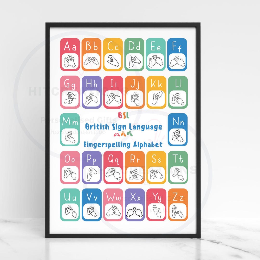 BSL, British Sign Language, Fingerspelling Alphabet Print , Nursery ...
