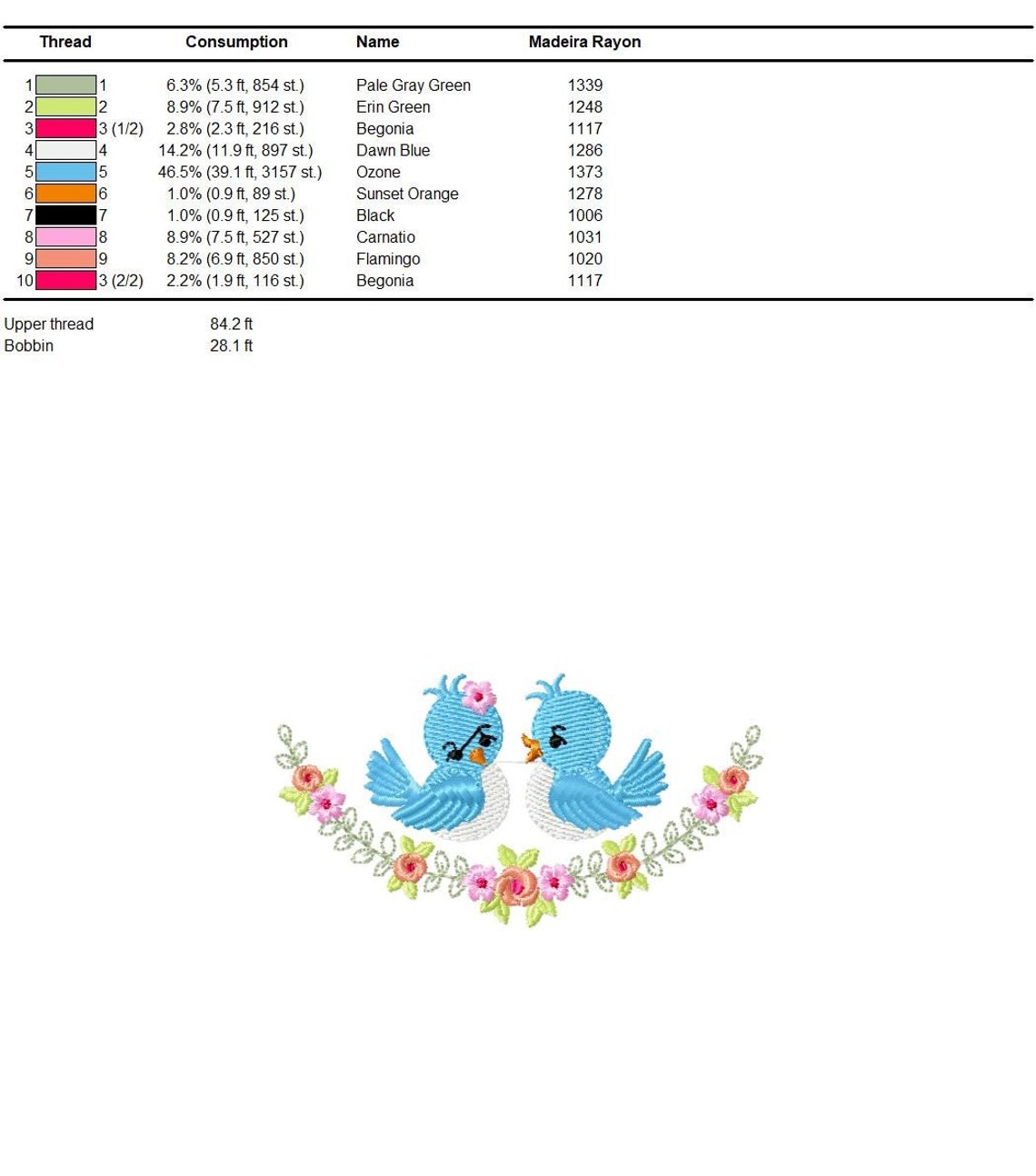 Cute BIRDS Embroidery Designs, Bird Embroidery Designs - Baby Girl ...