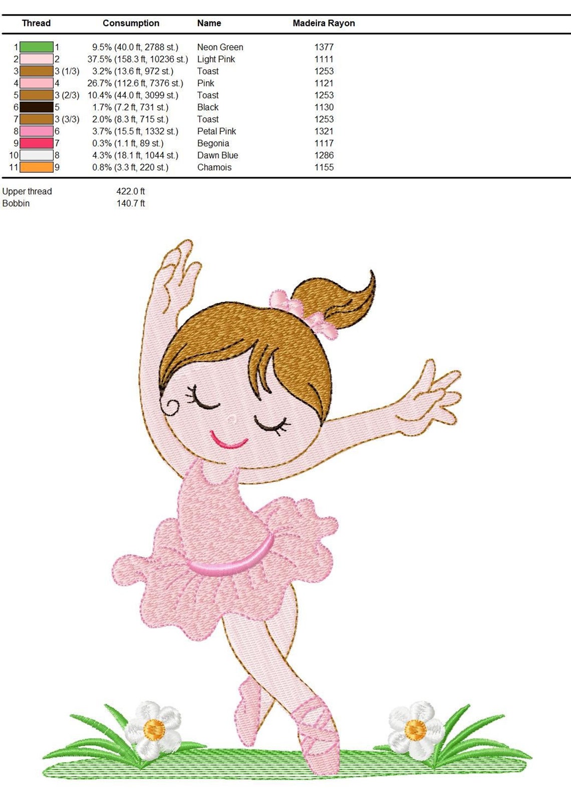 Ballerina Machine Embroidery Designs Girl Ballet Embroidery - Etsy