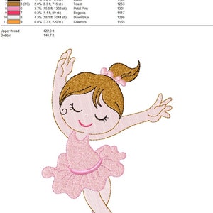 Ballerina Machine Embroidery Designs Girl Ballet Embroidery - Etsy