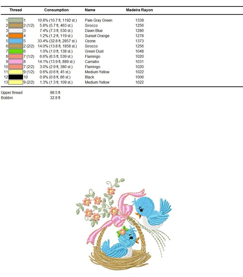 Cute BIRDS Embroidery Designs, Bird Embroidery Designs - Baby Girl ...