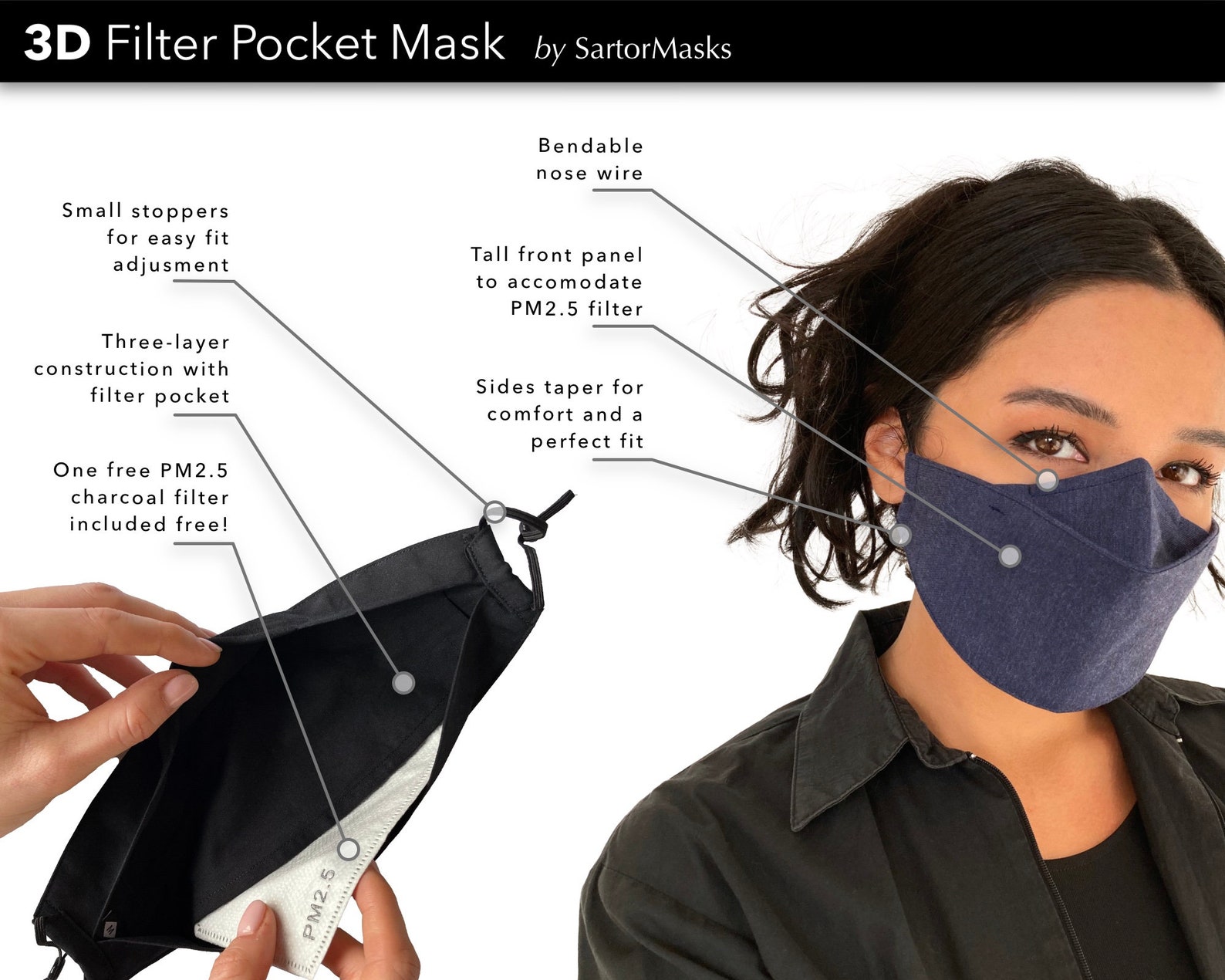 Premium 3-layer Filter Pocket 3D Face Mask Anti Fog Mask for | Etsy