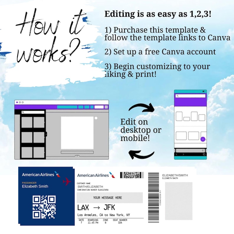 Editable Boarding Pass Ticket Template, Surprise Airline Gift, American ...