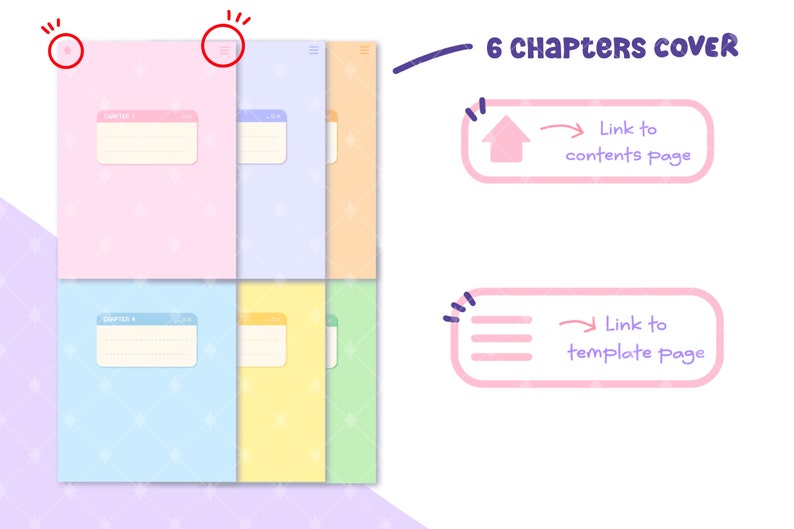 Pastel Digital Notebook, Goodnotes Templates, Digital Notebook Portrait ...