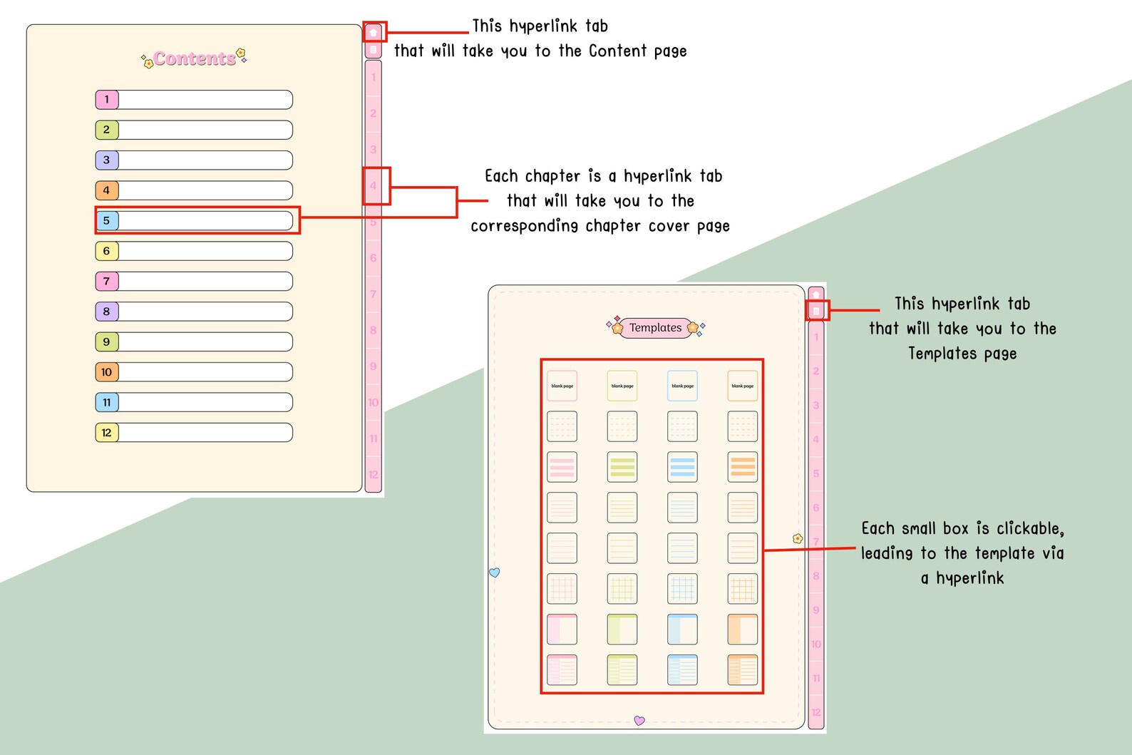 Cute Digital Notebook With Hyperlinked Tabs, Goodnotes Template, iPad ...