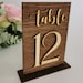 Wood Table Numbers for Wedding, Rustic Table Numbers, Modern Wood ...