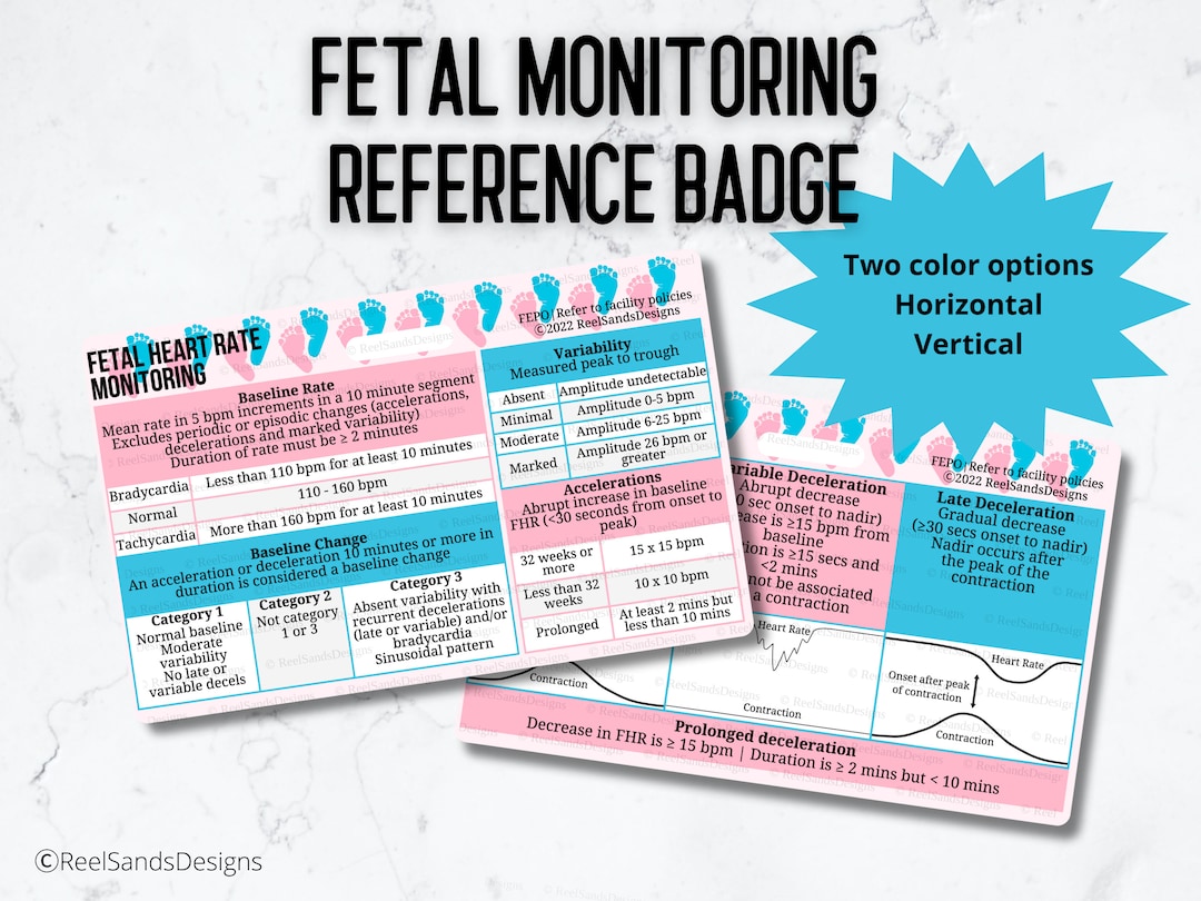 Fetal Monitoring Badge Buddy Card - Nurse Reference for Decelerations ...