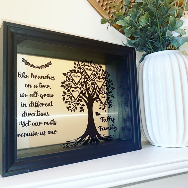 Family Tree Picture - Etsy