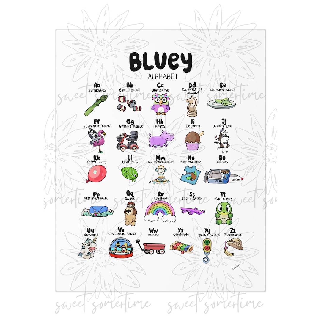 Bluey Inspired Alphabet Digital Download - Etsy UK