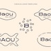 Baou Modern Sans Serif Font - Etsy