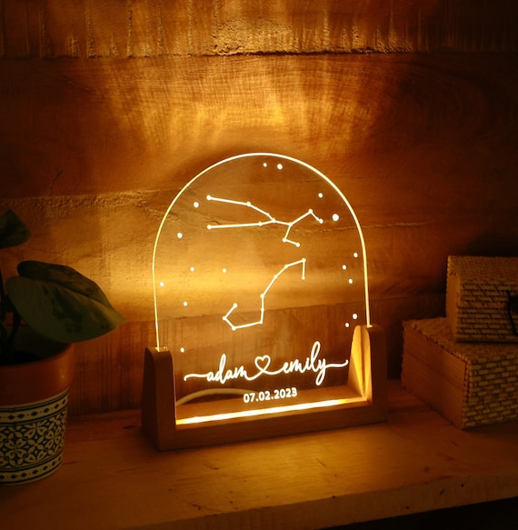 Zodiac lights 60 photos - Youhoroscope.com