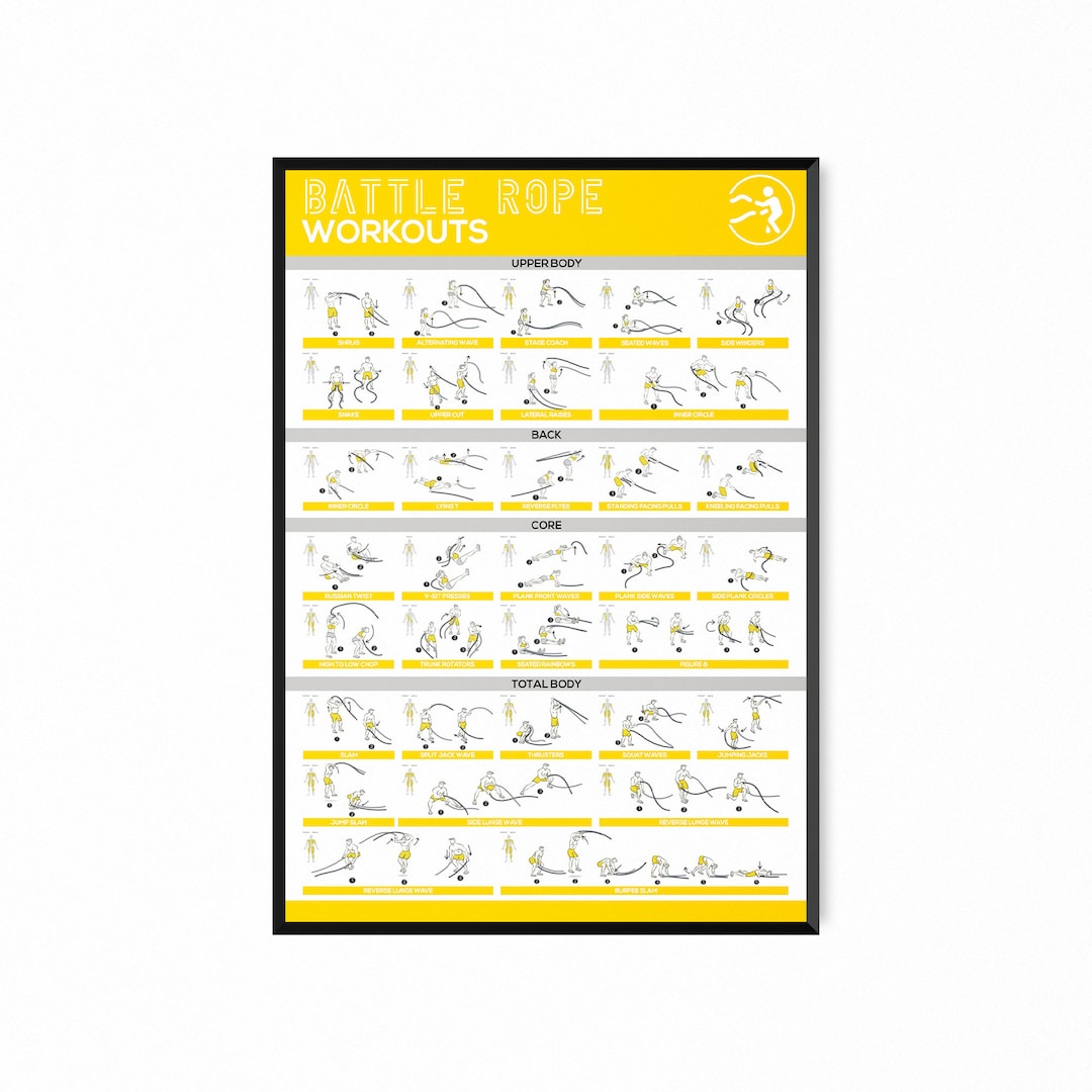Battle Rope Exercises Fitness Workout Exercises Poster Print, Gym ...