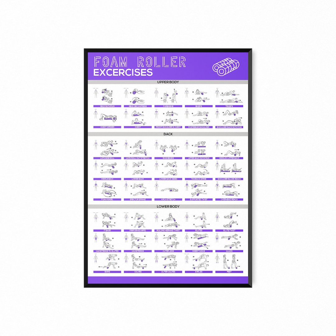 Foam Roller Exercise Chart, Fitness Workout Exercises Poster Print, Gym ...