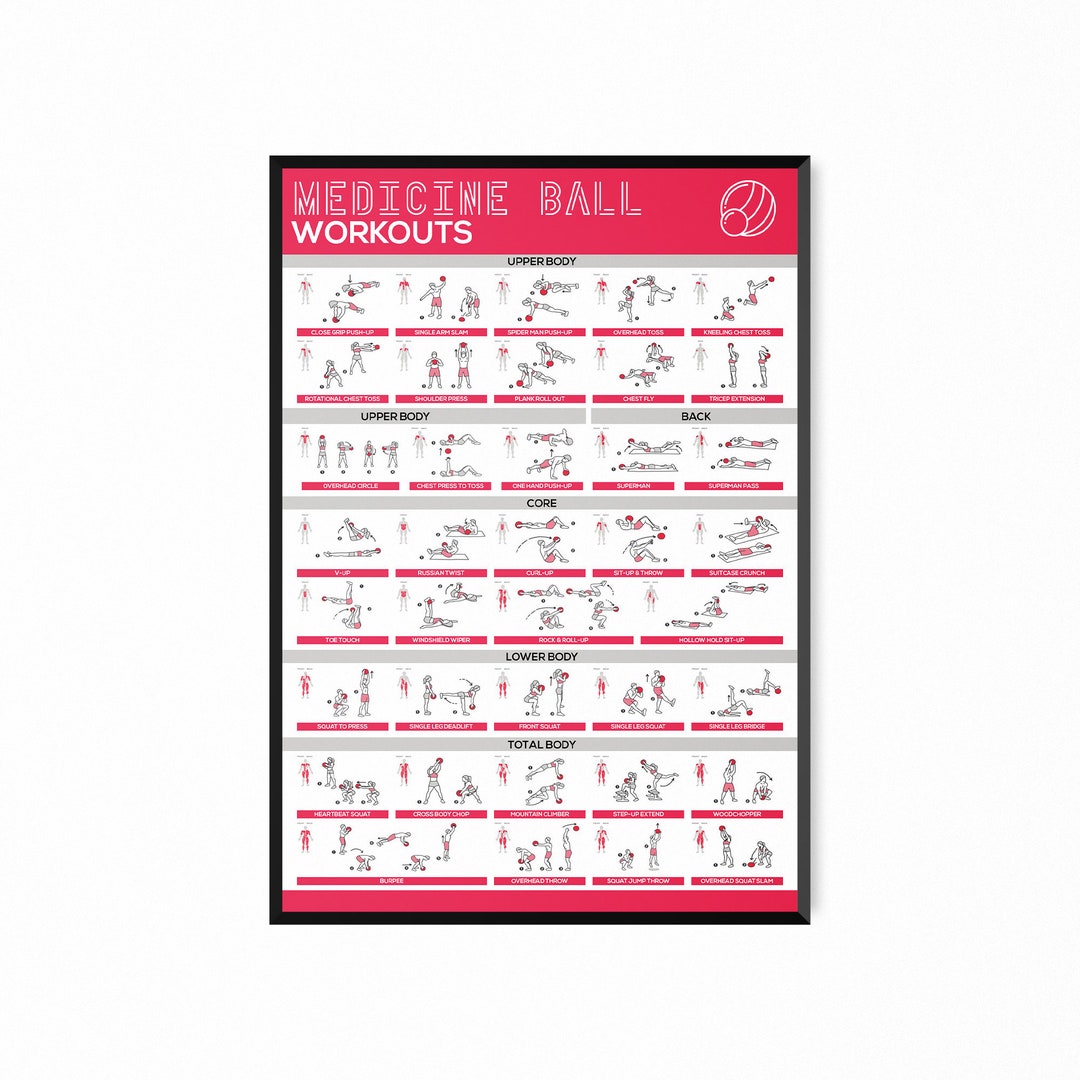 Medicine Ball Workout Chart, Poster Print, Gym Workout Exercise Chart ...
