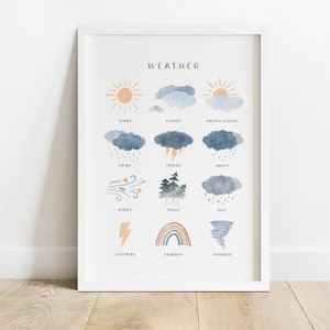 Weather Poster, Nursery Educational Print, Montessori Nursery ...