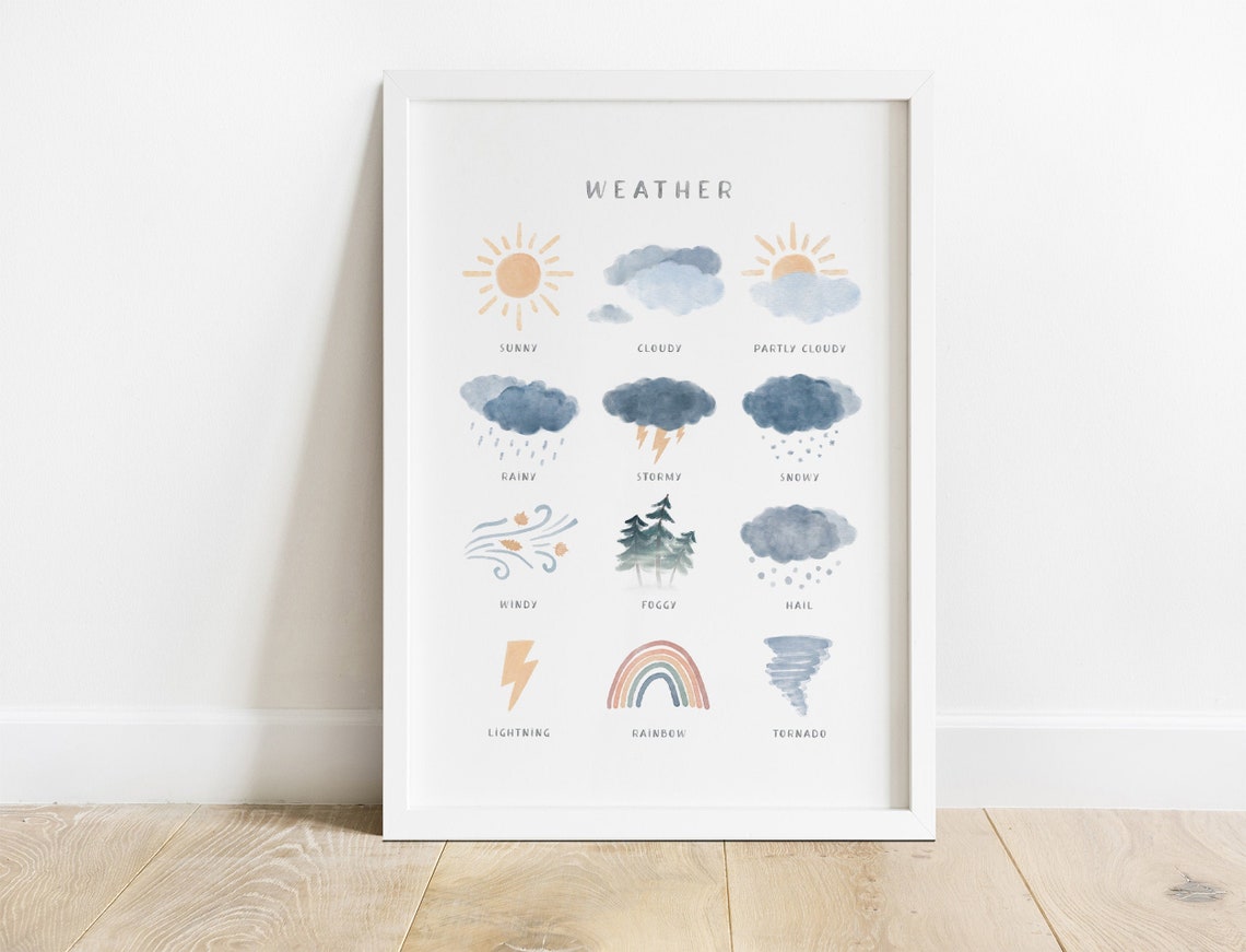 Weather Poster Nursery Educational Print Montessori Nursery - Etsy