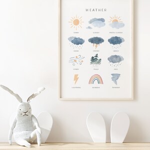 Weather Poster, Nursery Educational Print, Montessori Nursery ...