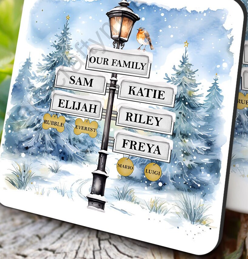 Personalised Sign Post Mug - Etsy UK