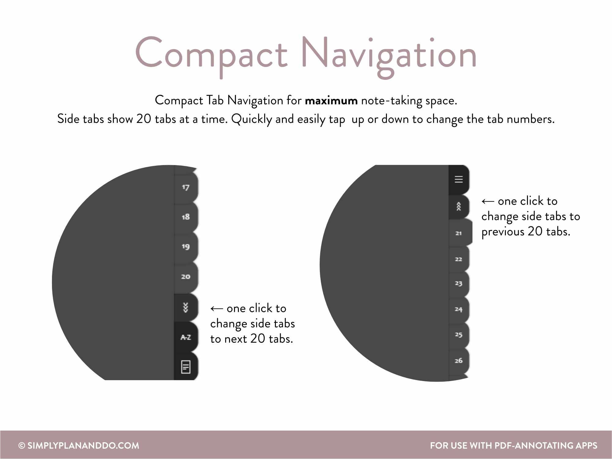 60-tab Digital Notebooks: Plain, Lined, Dot, Grid (PDF) - Etsy