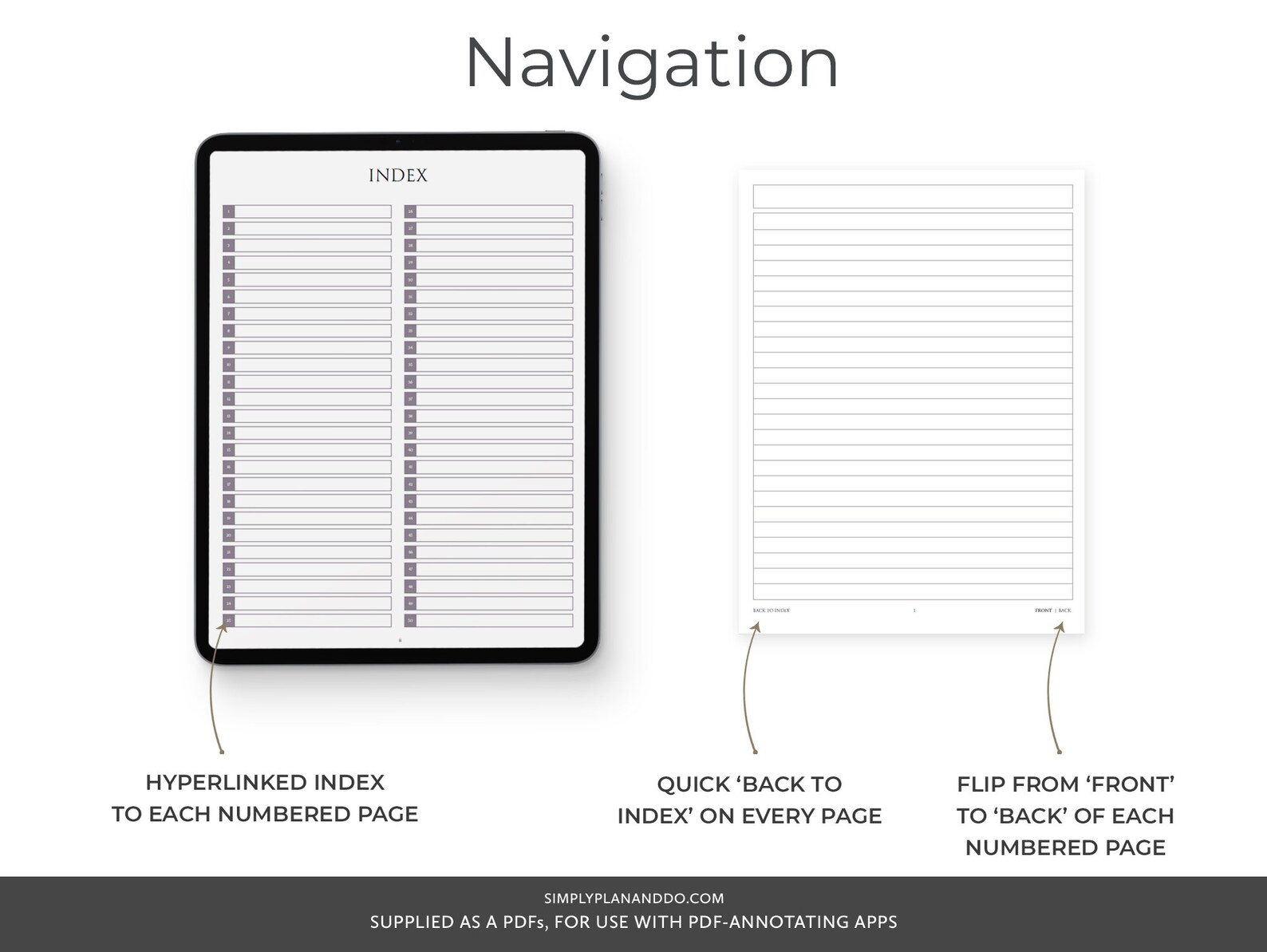 Digital Notebook Set: 100-page Portrait, Hyperlinked Tabs (PDF) - Etsy