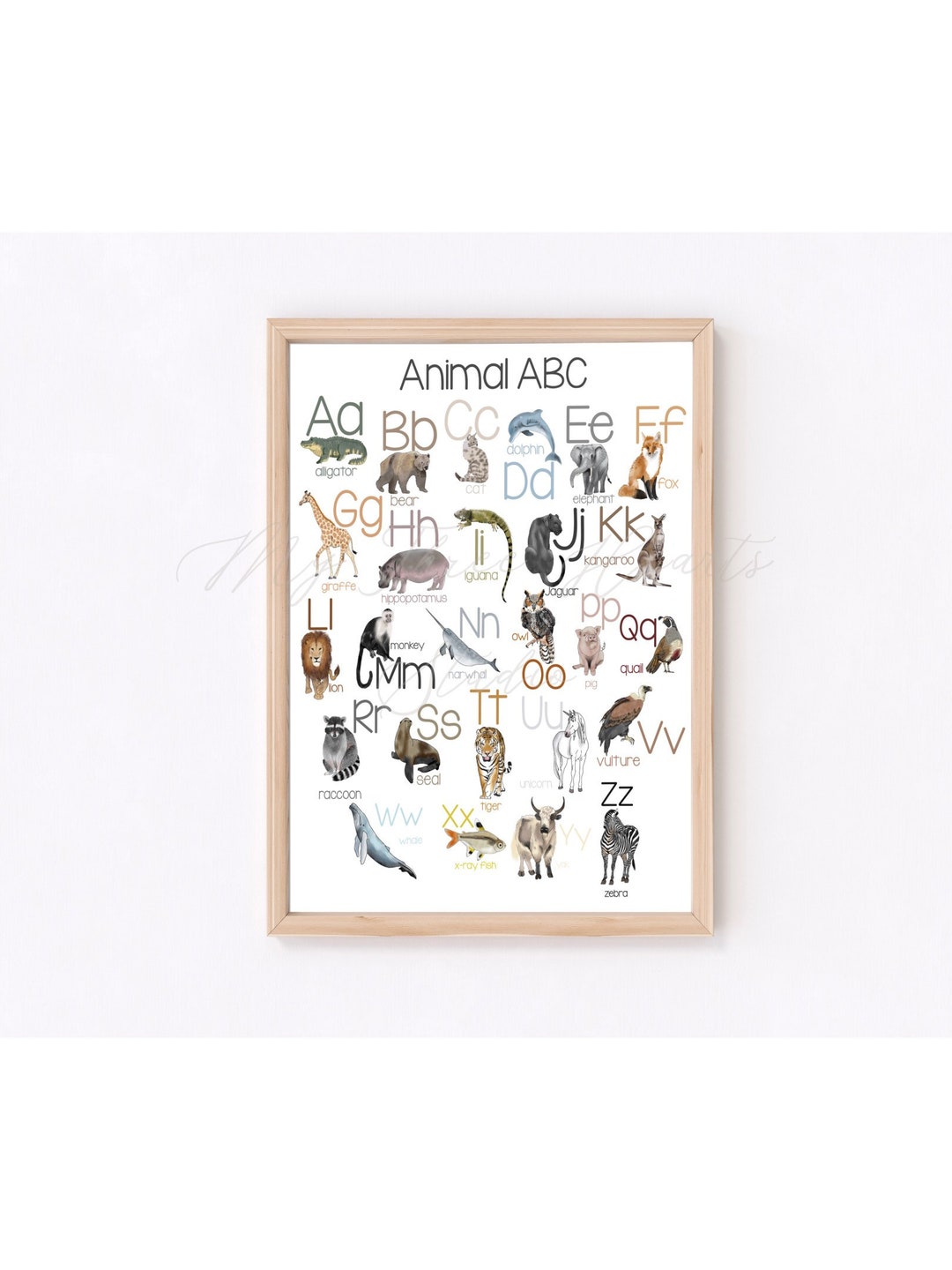 Animal ABC Poster, Nursery Decor, ABC Poster, ABC Art, 11X14 - Etsy
