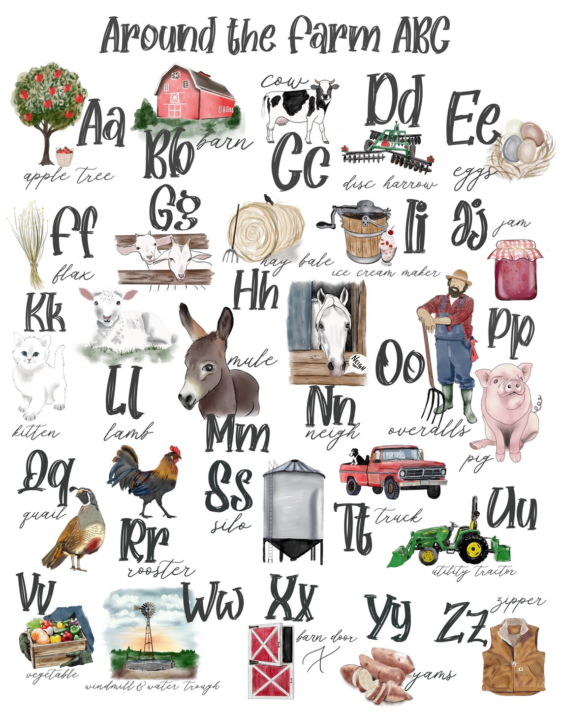 Around the Farm ABC Poster, Kids Room Decor, Nursery Decor, Abc Art ...