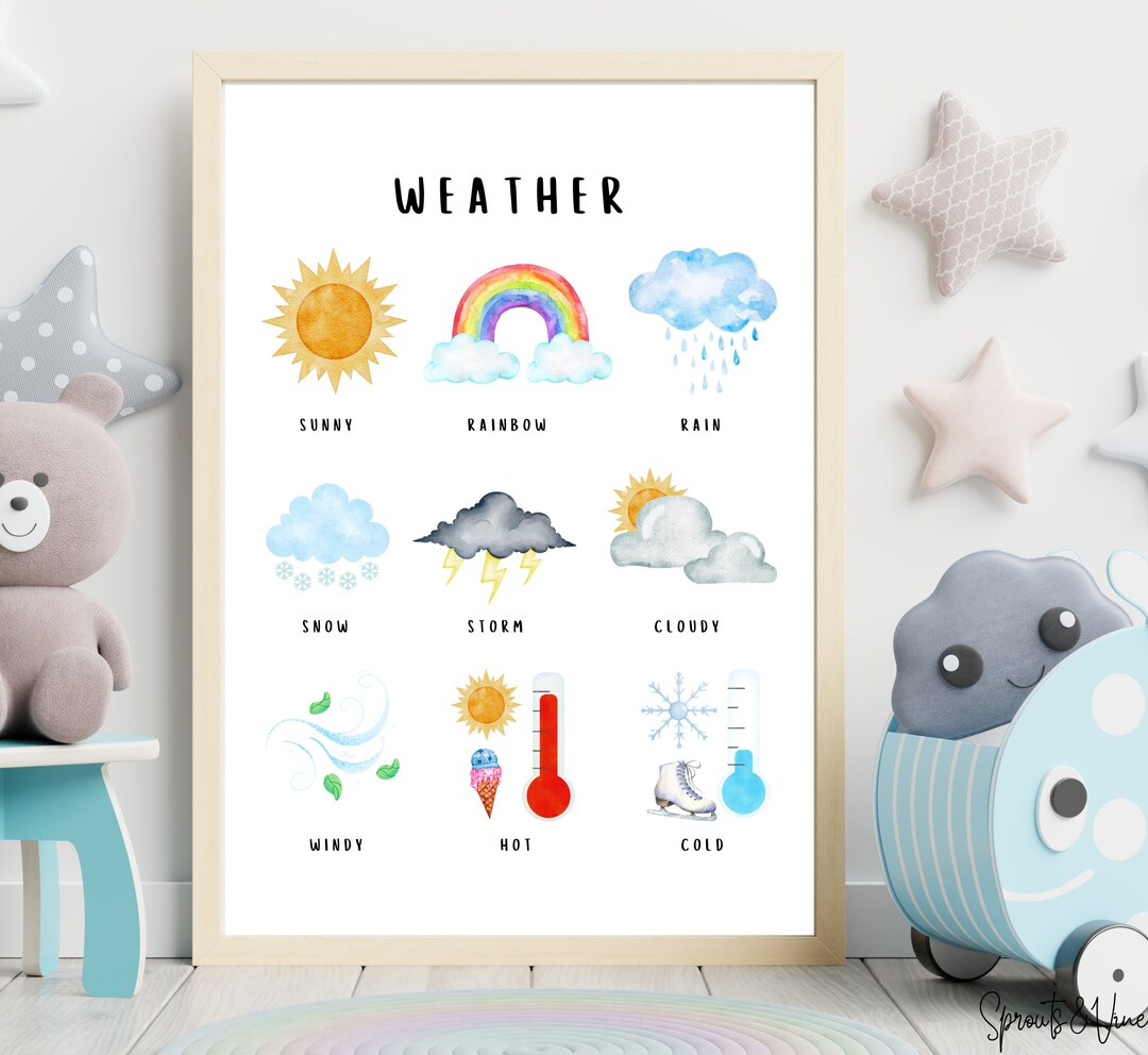 Weather Poster, Weather Chart, Kids Wall Decor, Educational Print ...