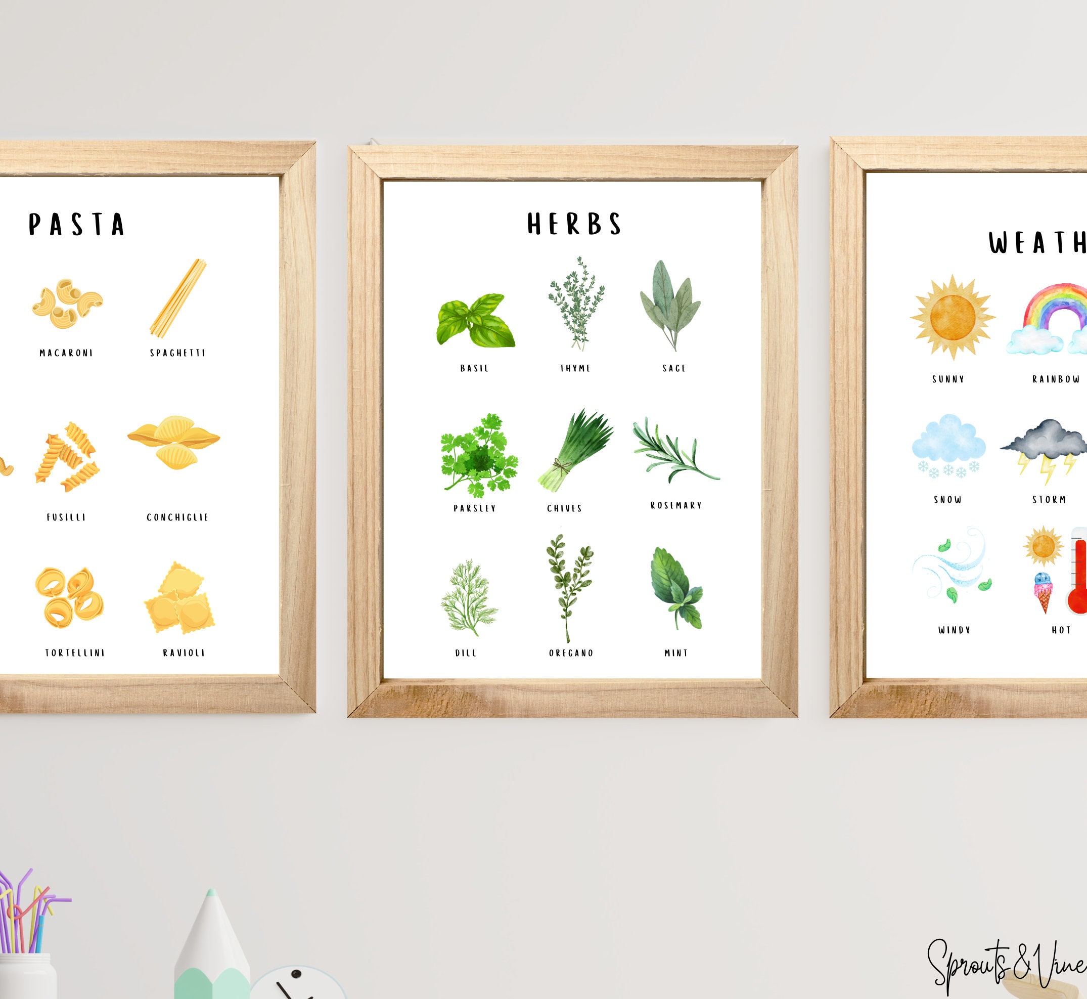 Garden Herb Print Kitchen Herbs Guide Cooking Herbs Poster - Etsy