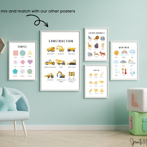 JUNGLE ANIMALS POSTER • Montessori Poster • Montessori Educational ...