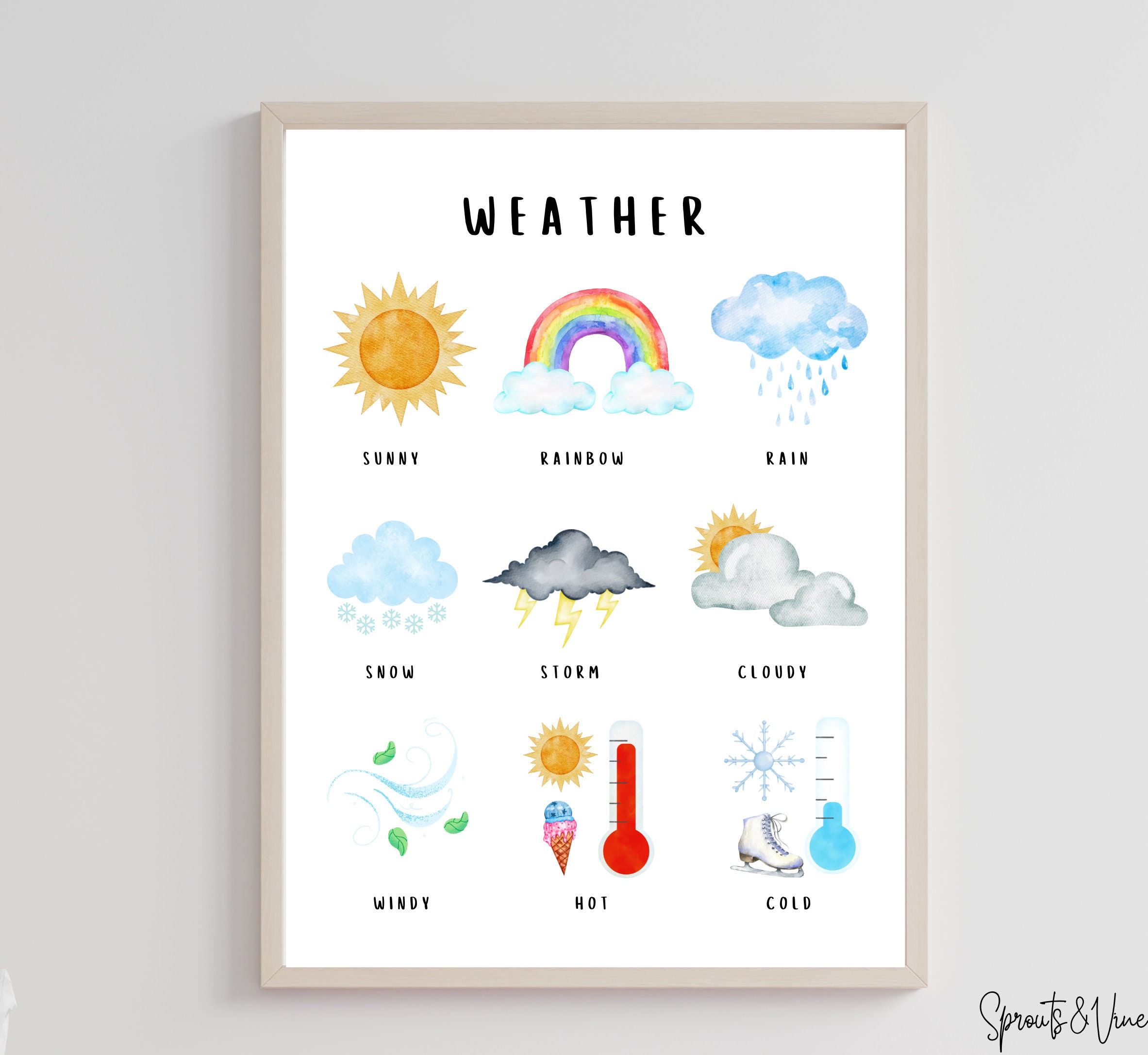 Weather Poster Weather Chart Kids Wall Decor Educational - Etsy