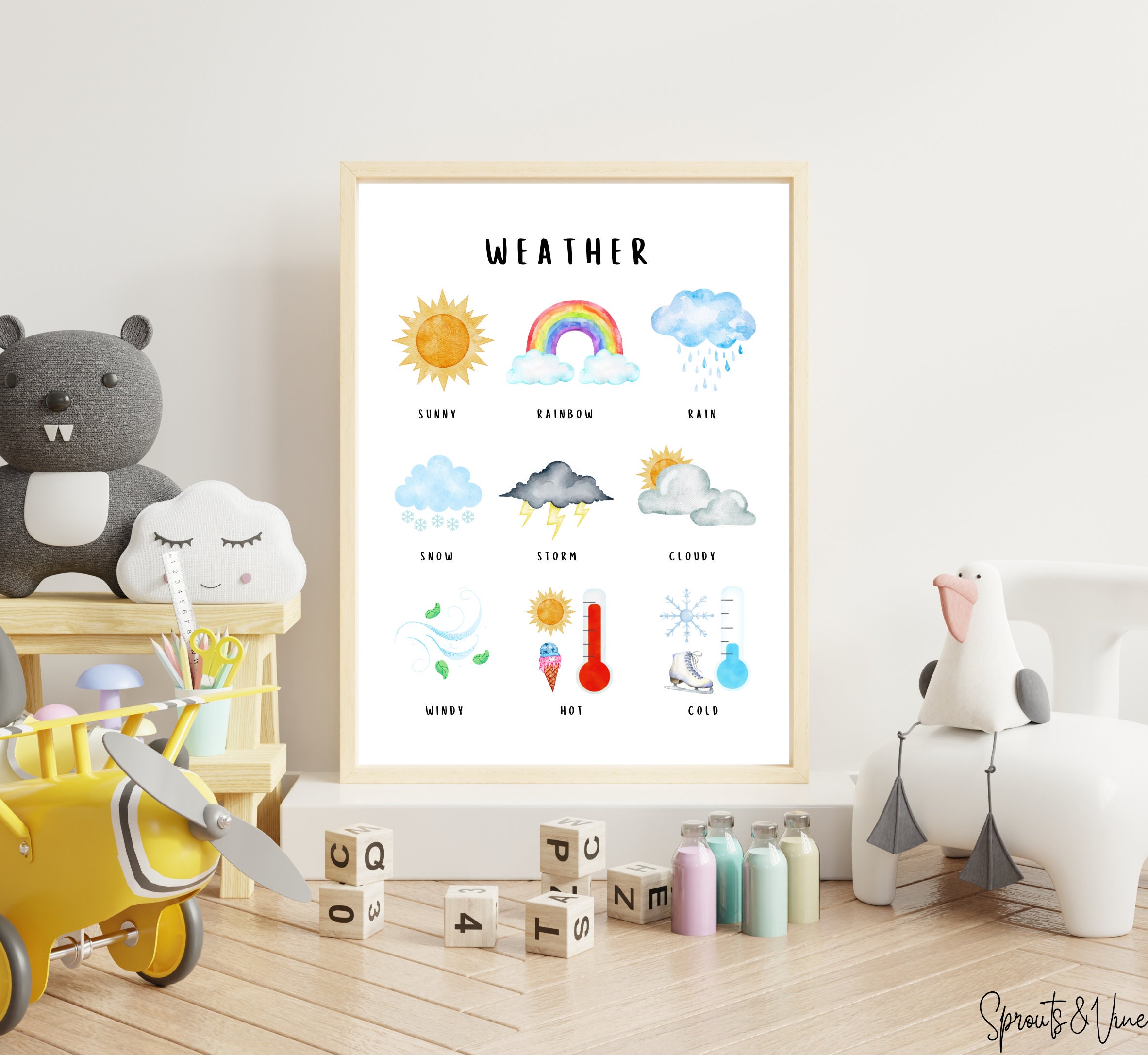 Weather Poster Weather Chart Kids Wall Decor Educational - Etsy