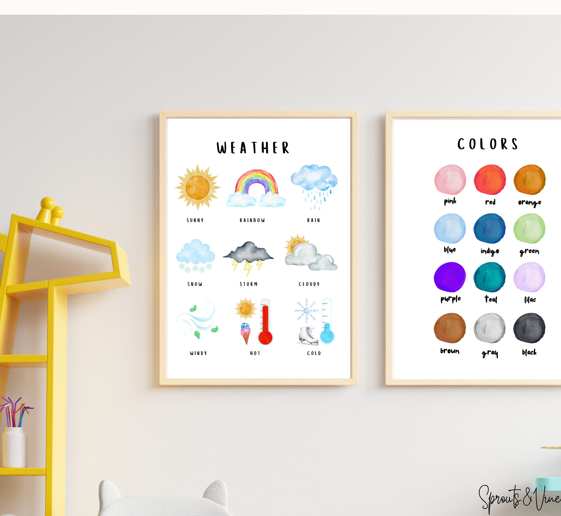 Weather Poster, Weather Chart, Kids Wall Decor, Educational Print ...