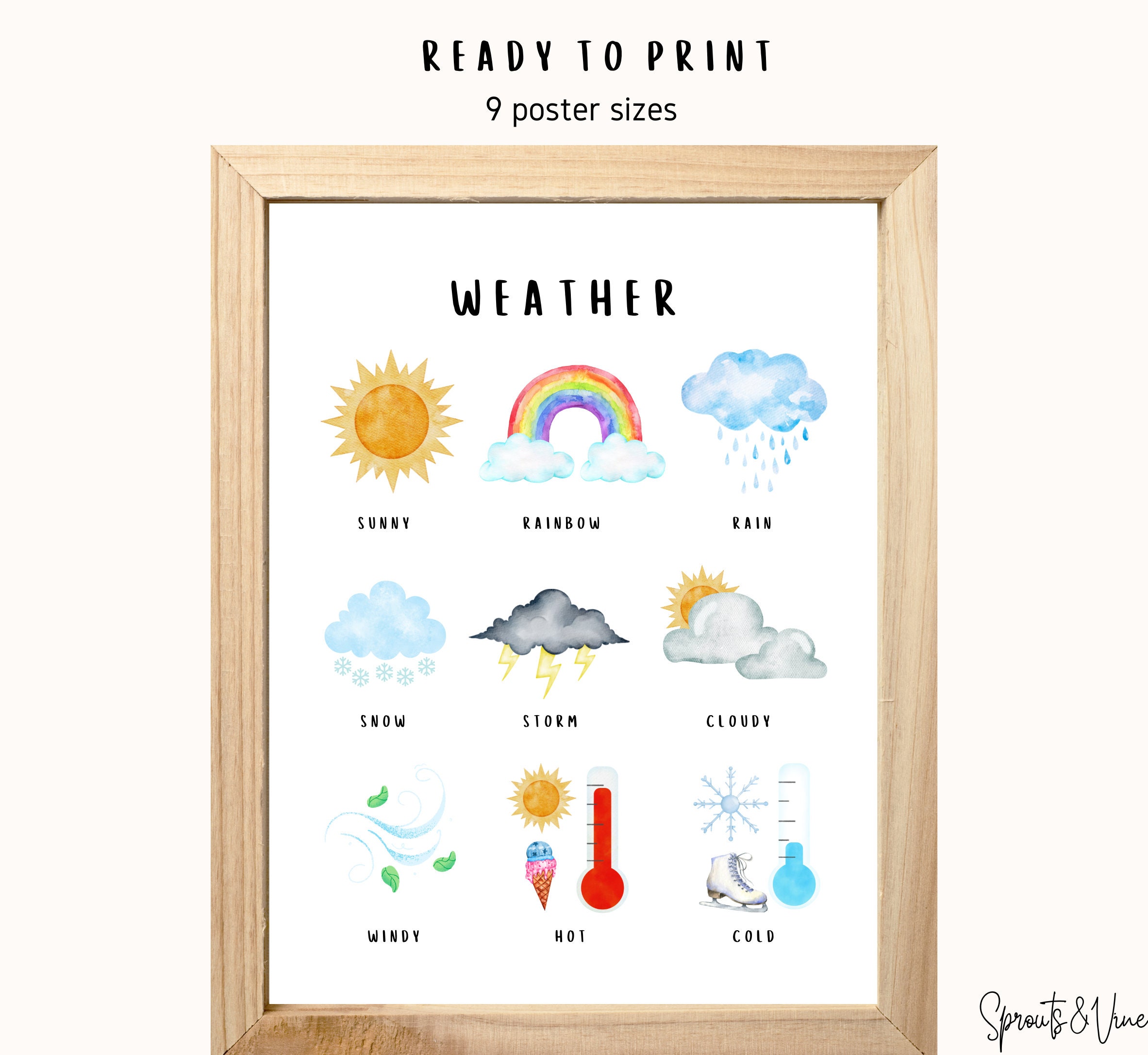 Weather Poster Weather Chart Kids Wall Decor Educational - Etsy