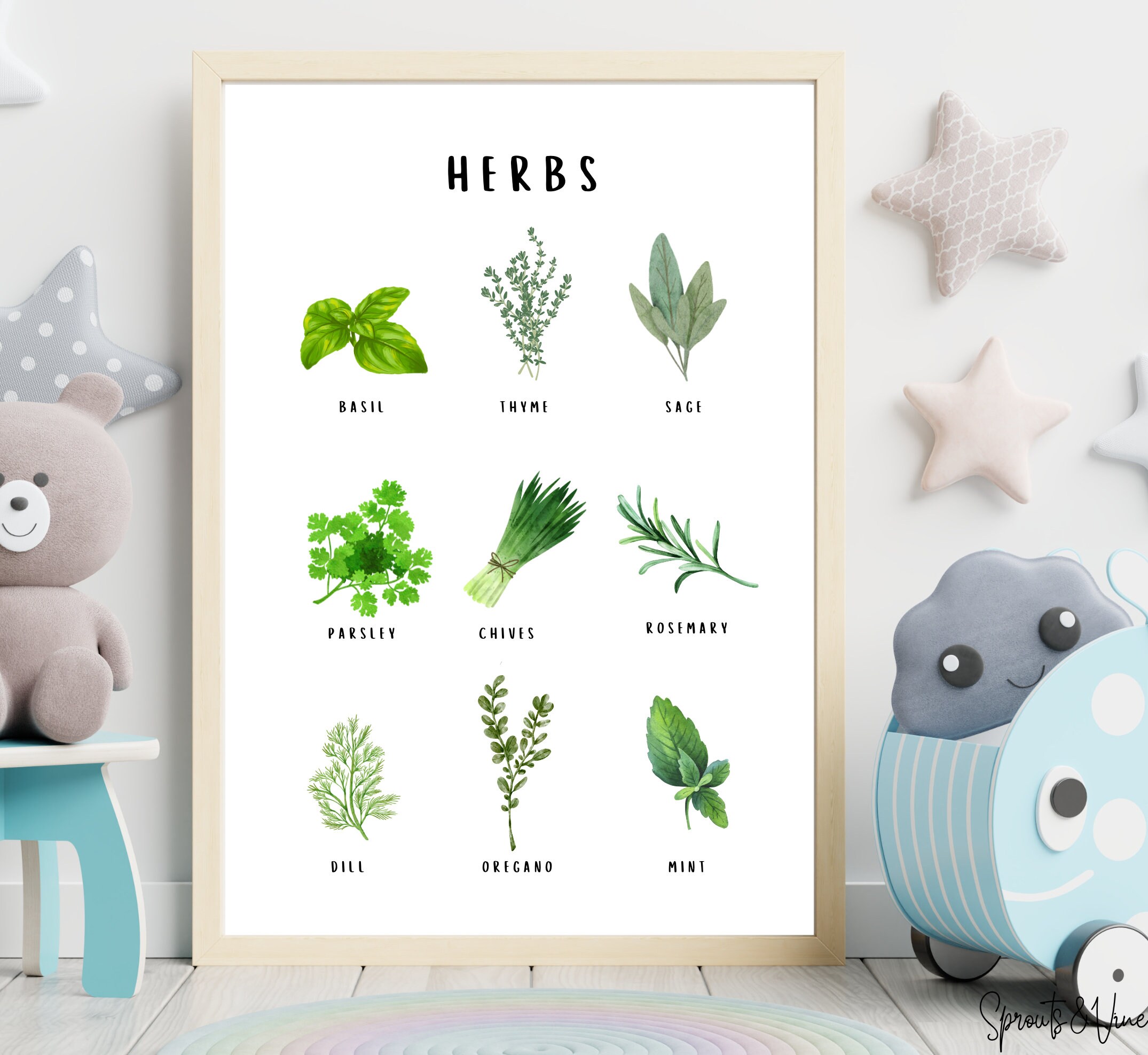 Garden Herb Print Kitchen Herbs Guide Cooking Herbs Poster - Etsy
