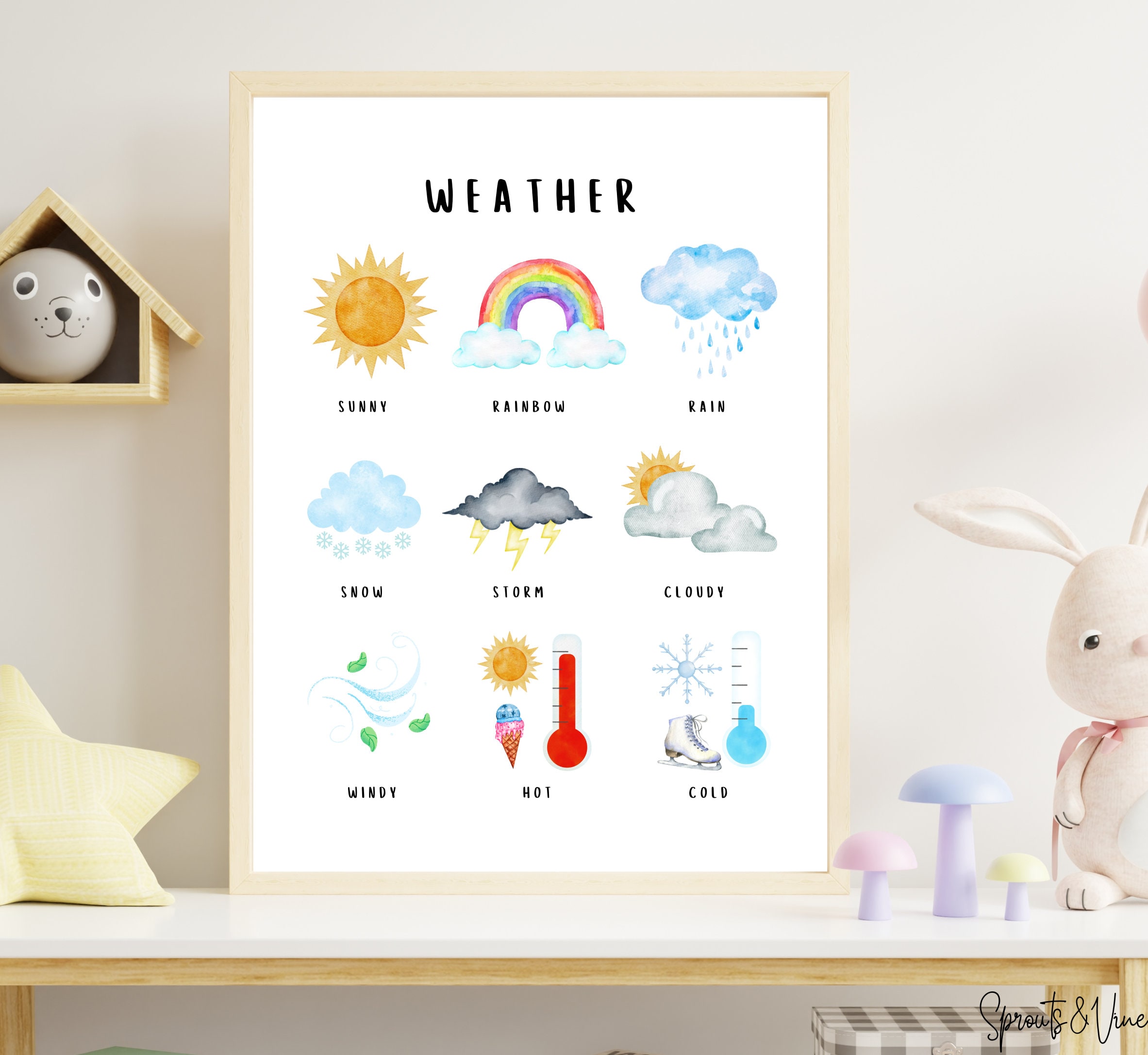 Weather Poster, Weather Chart, Kids Wall Decor, Educational Print ...