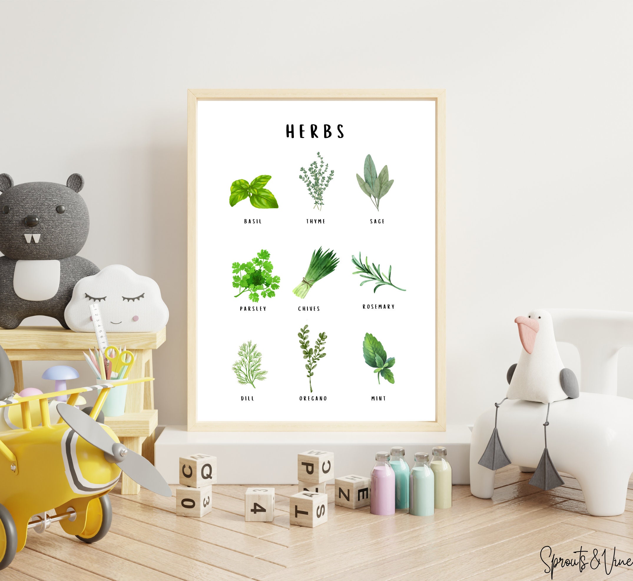 Garden Herb Print, Kitchen Herbs Guide, Cooking Herbs Poster, Botanical ...