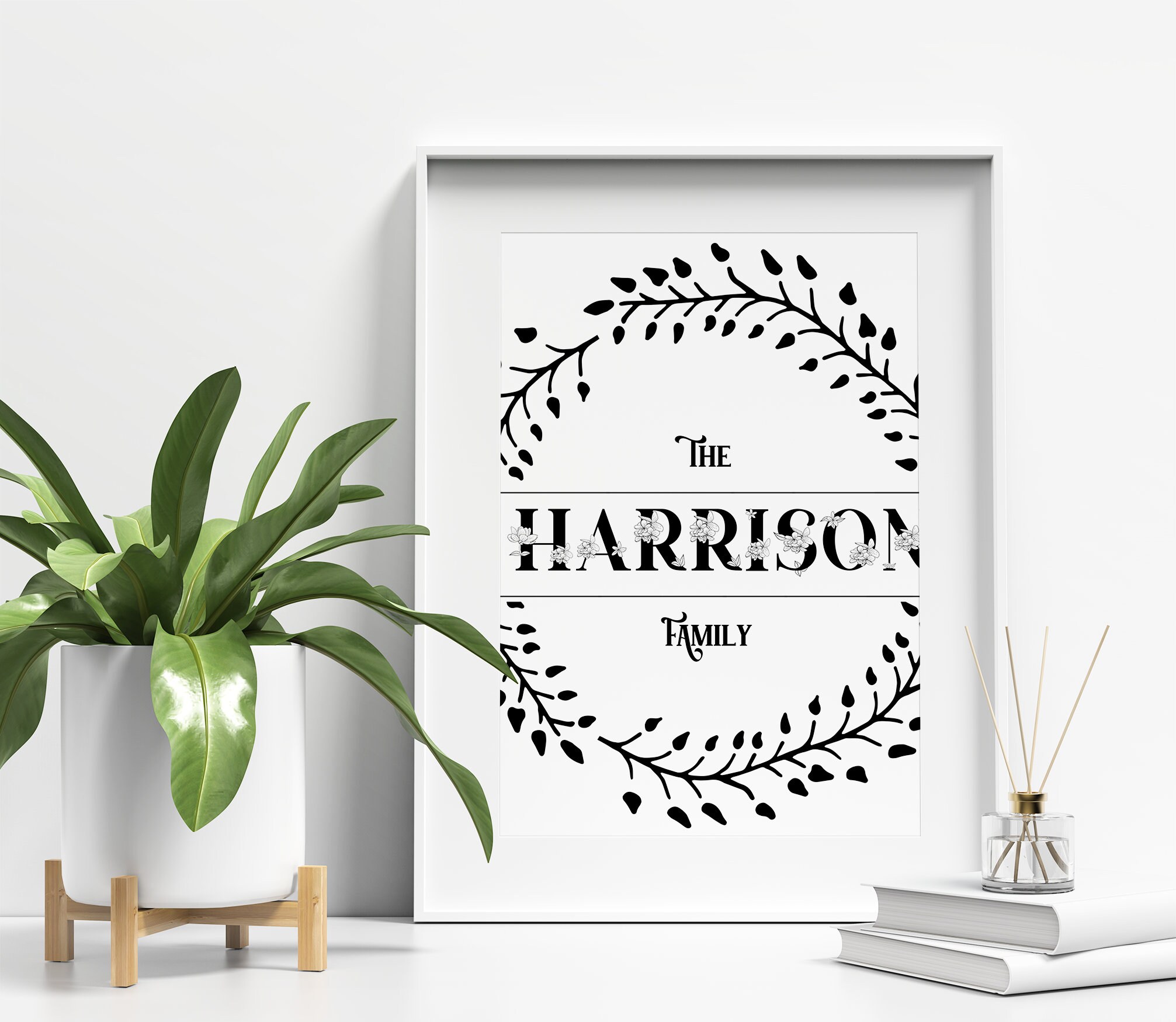 Family Name / Quote Prints / Wall Art / Family Sign / Family - Etsy
