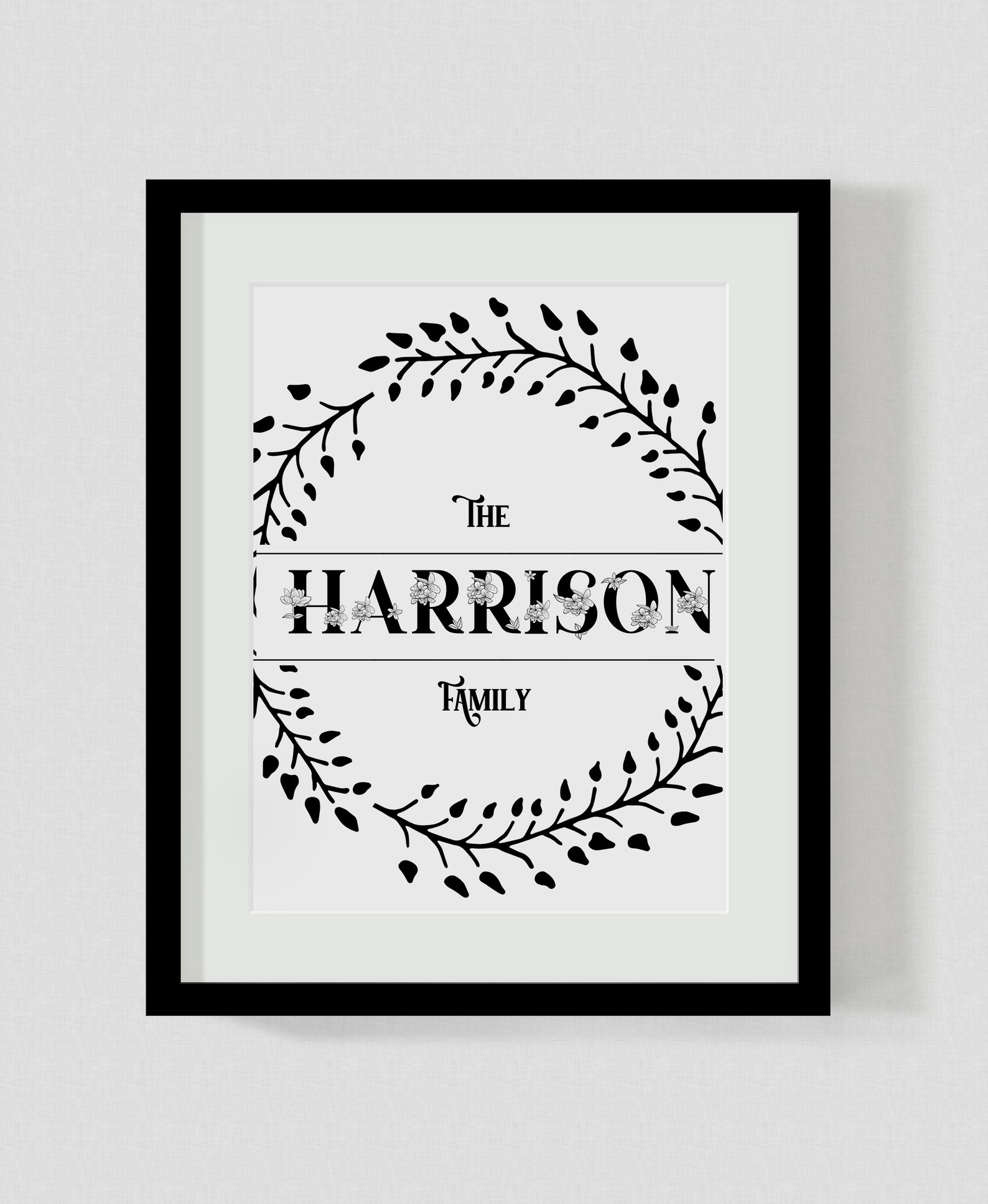Family Name / Quote Prints / Wall Art / Family Sign / Family - Etsy