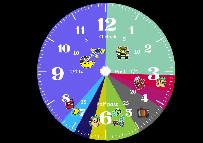Customizable Children's Afternoon Routine Clock - Etsy