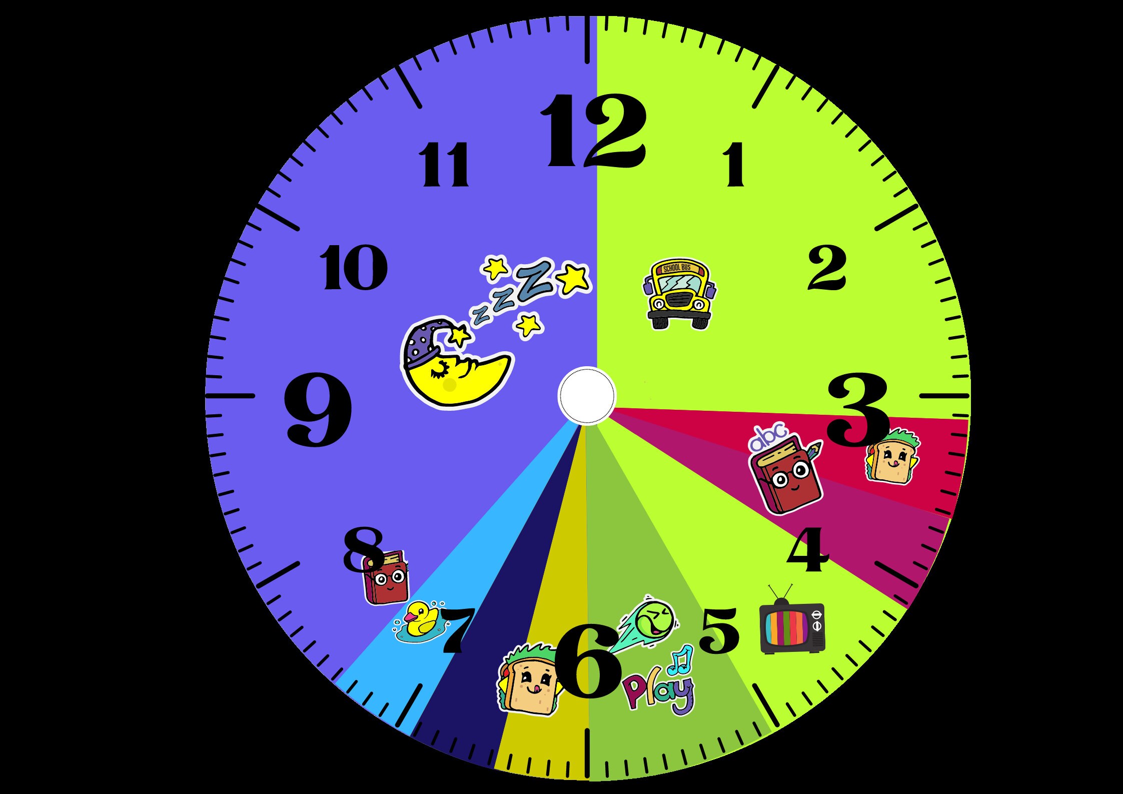 Customizable Children's Afternoon Routine Clock - Etsy