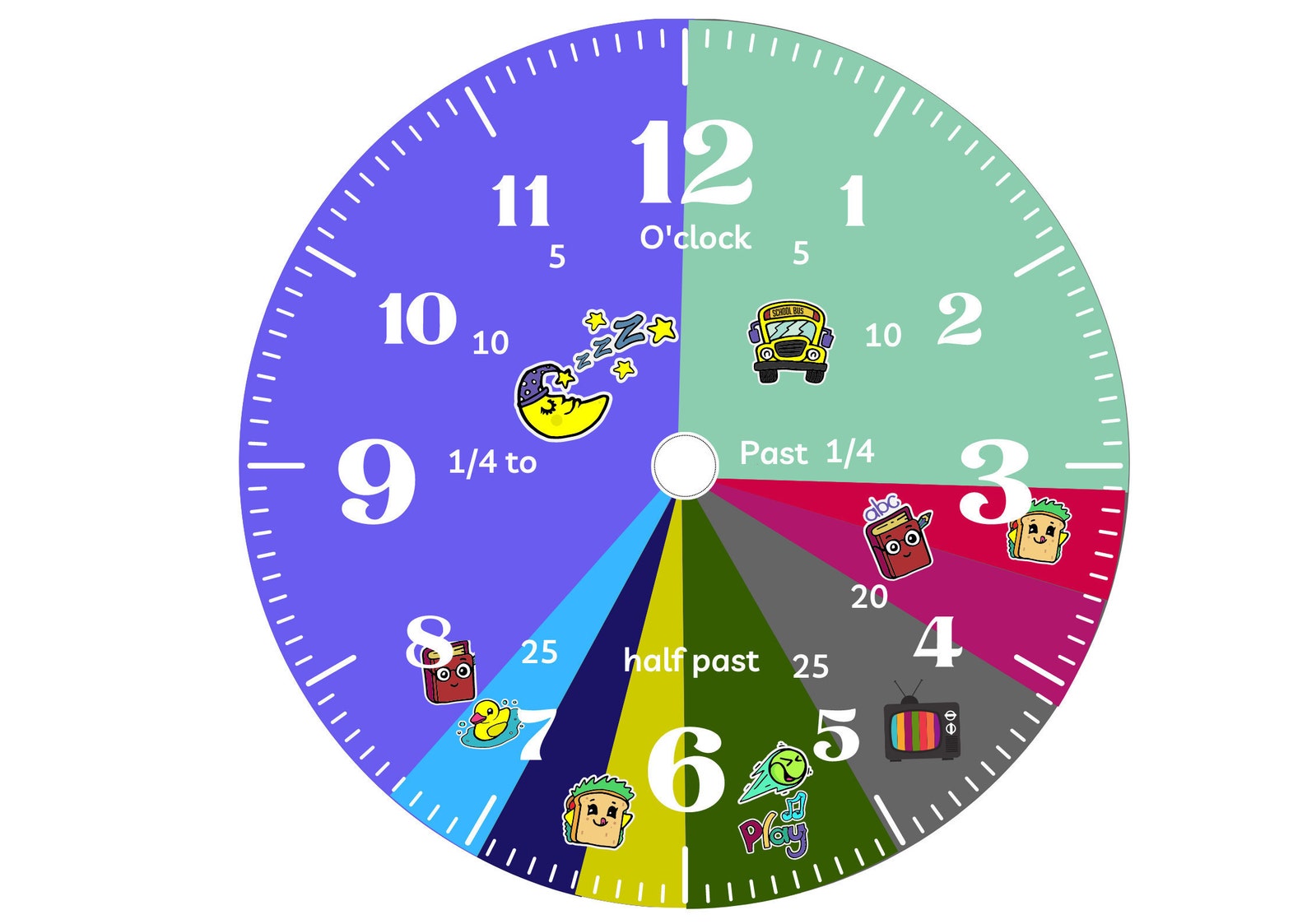 Customizable Children's Afternoon Routine Clock - Etsy