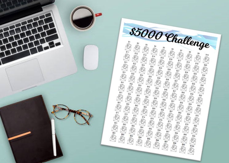 5K in 100 Days - 5000 Savings Challenge Printable, Money Saving ...
