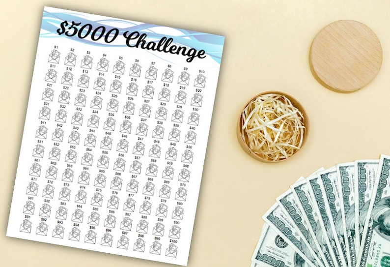 5K in 100 Days - 5000 Savings Challenge Printable, Money Saving ...